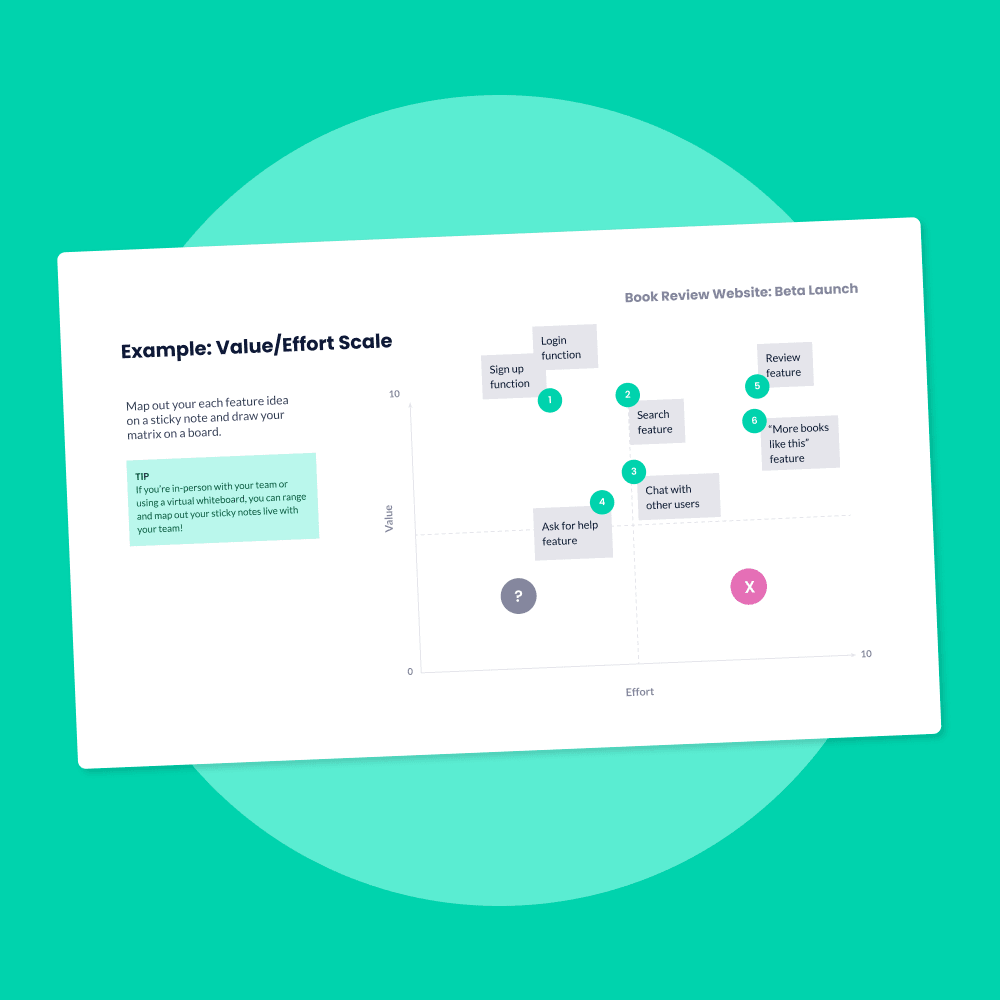 Moscow Prioritization How To Use It In Product Management